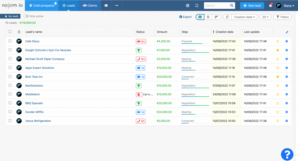 How do you build a good sales prospect tracking dashboard? How do you build a good sales prospect tracking dashboard?