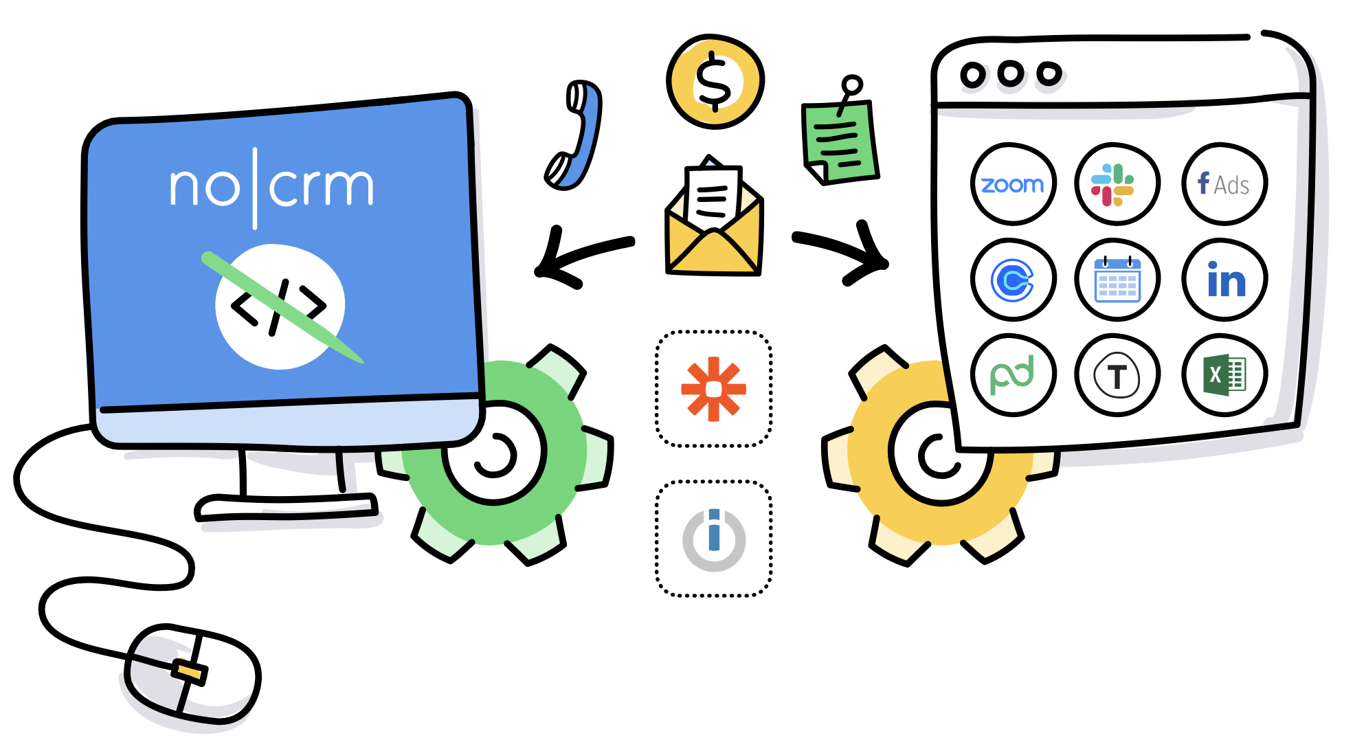 Academia no-code de noCRM.io: Automatiza ventas y conecta apps
