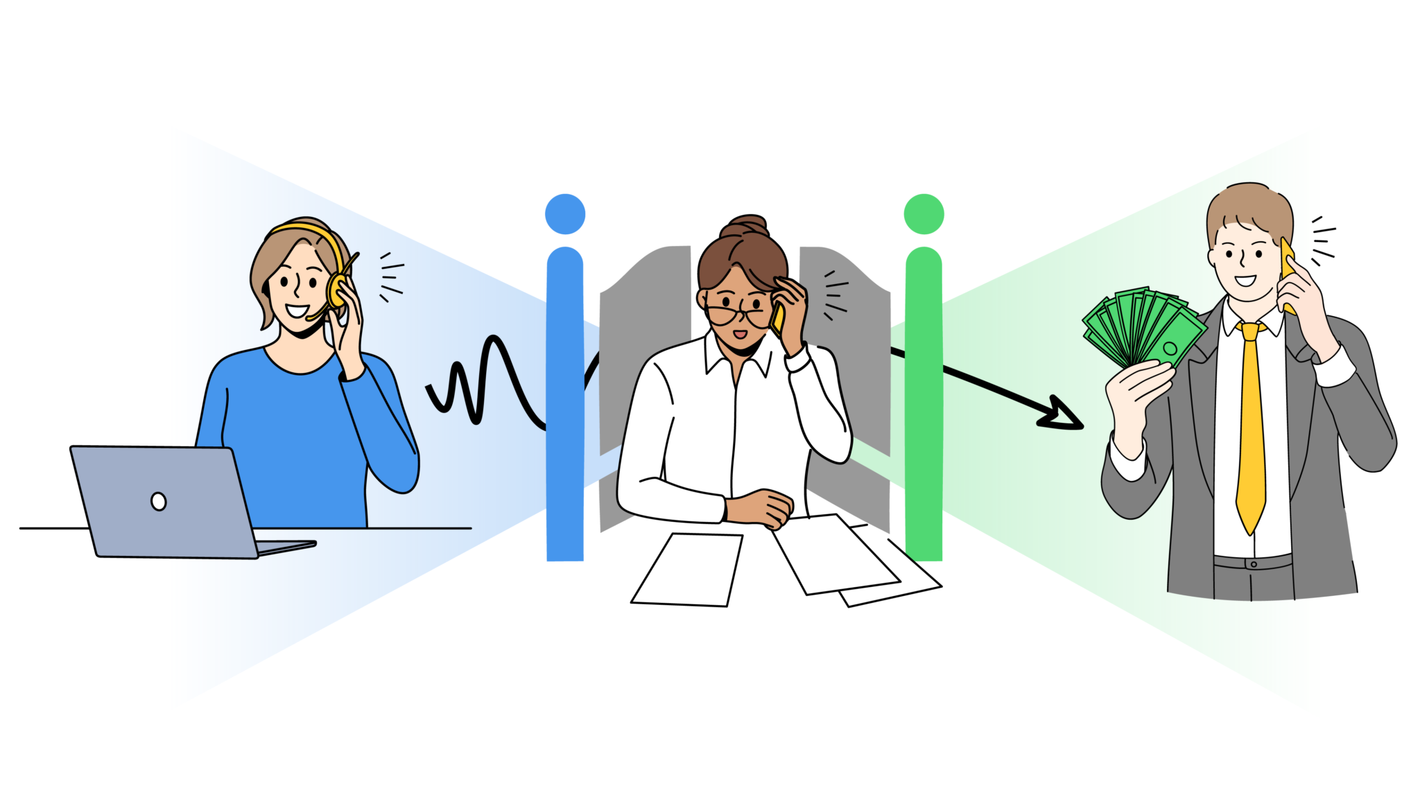 What is a Gatekeeper? How to Get Past it in Sales?