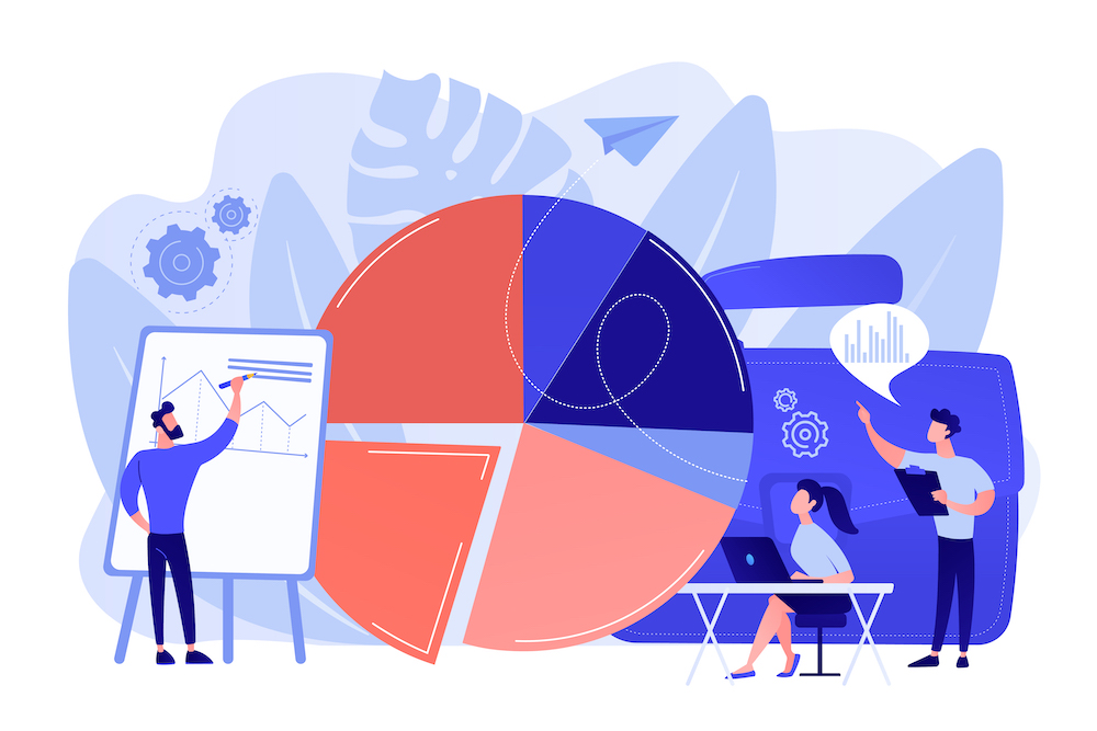 What are the best sales reporting software on the market?